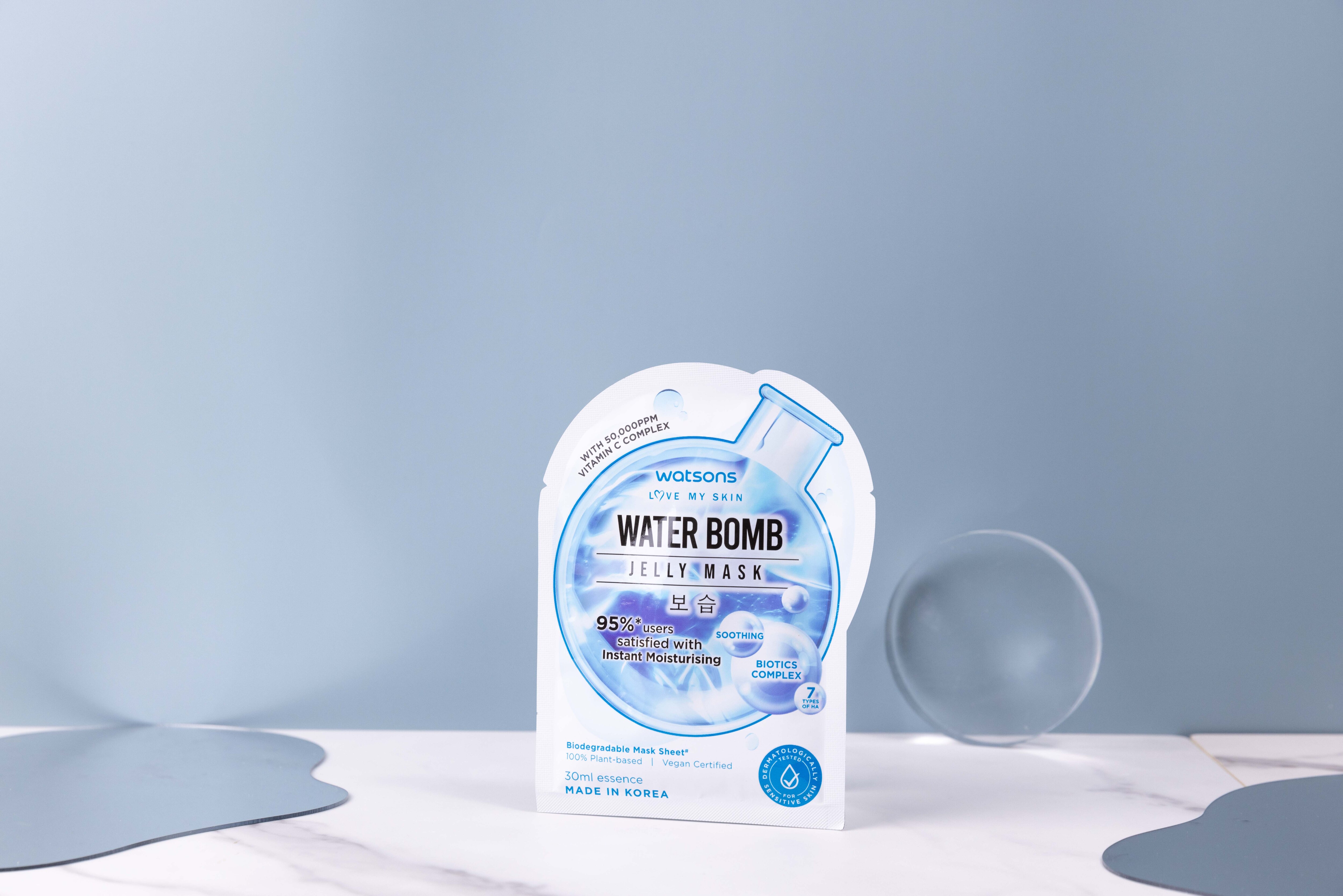 Derm masks, masks, beauty box, Watsons beauty box, face mask, DR.WU