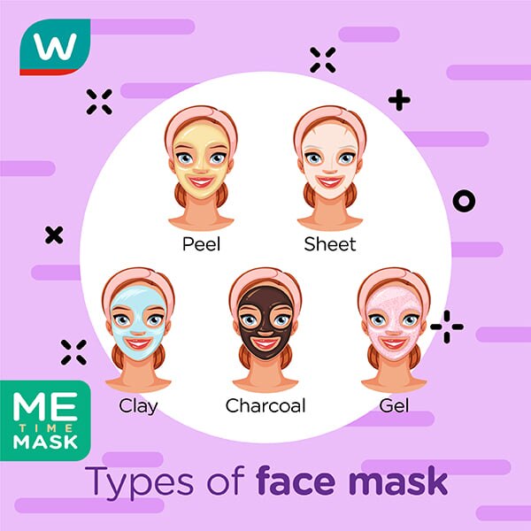 Ultimate guide on face mask | Watsons Thailand