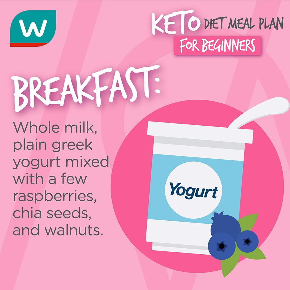 Keto Diet Meal Plan For Beginners Watsons Thailand Keto Diet Meal Plan For Beginners Watsons Thailand