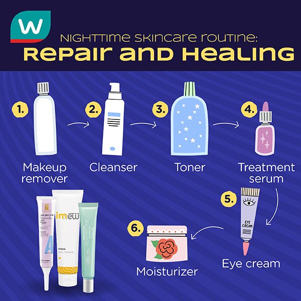 Morning vs night skincare routine | Watsons Thailand