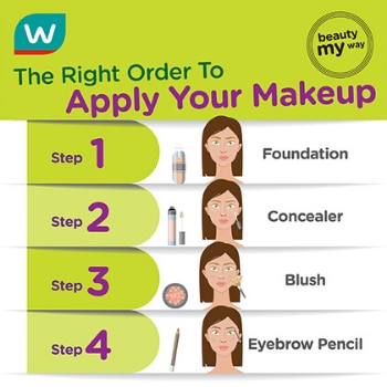 The Ultimate Makeup Guide for Beginners | Watsons Thailand
