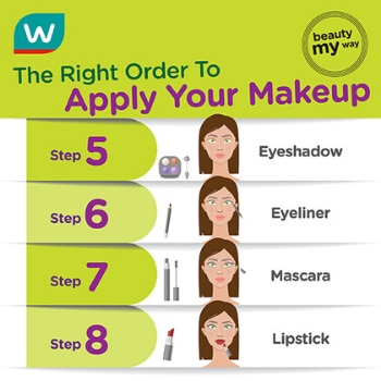 The Ultimate Makeup Guide for Beginners | Watsons Thailand