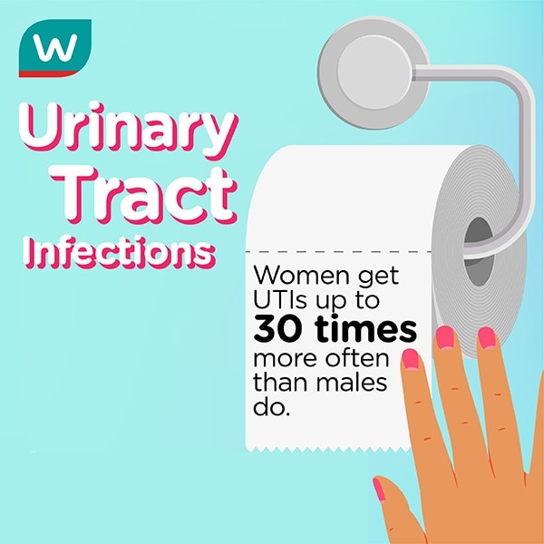 Woman Health: Urinary tract infection - Symptoms, Causes and Treatment | Watsons Thailand